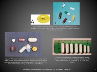 Calculation Of Oral Medication | PPT
