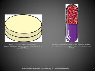 Calculation Of Oral Medication | PPT
