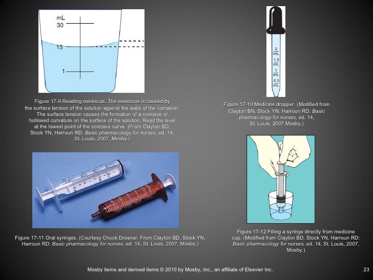 Calculation Of Oral Medication