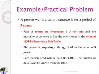 Calculation of premium in life insurance by Dr. Amitabh Mishra | PDF