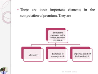Calculation of premium in life insurance by Dr. Amitabh Mishra | PDF