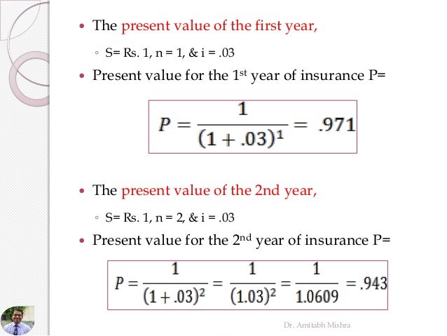 Calculation of premium in life insurance by Dr. Amitabh Mishra