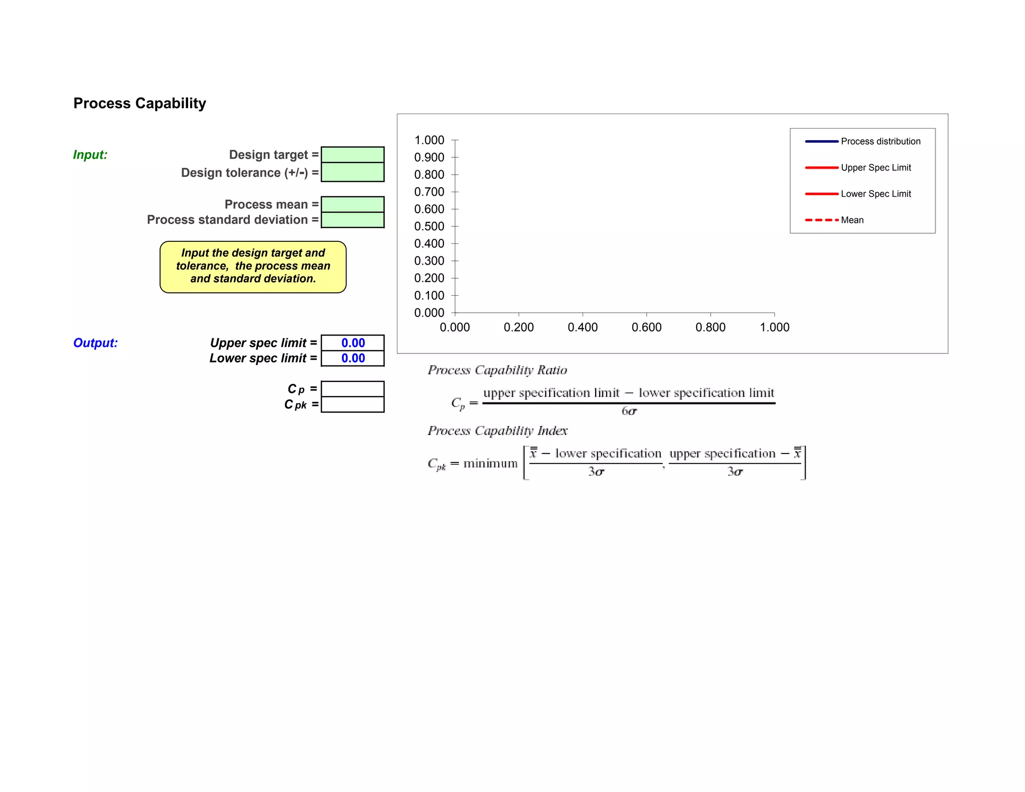Calculation of process capability | PPT