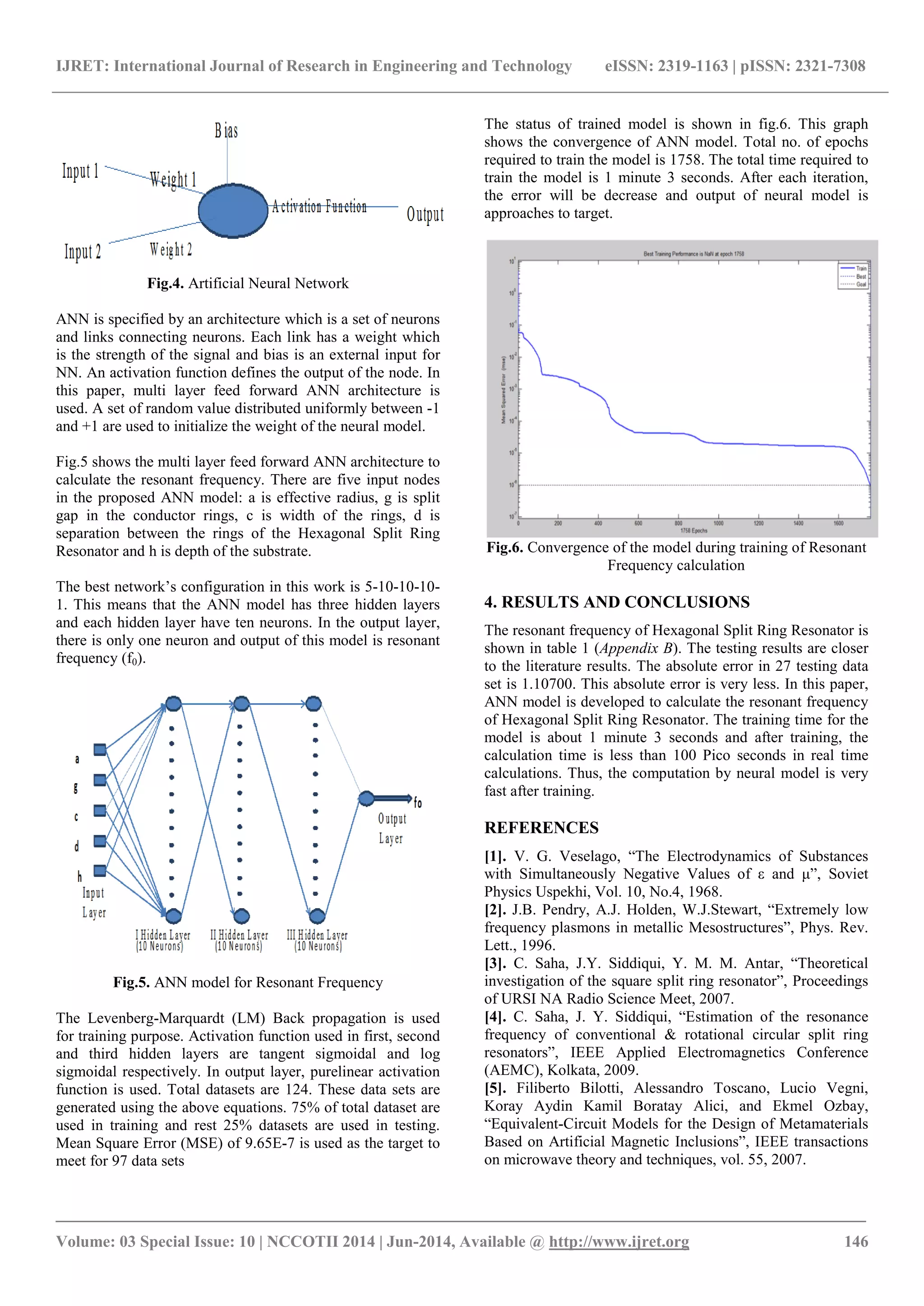 Calculation of resonant frequency of hexagonal | PDF