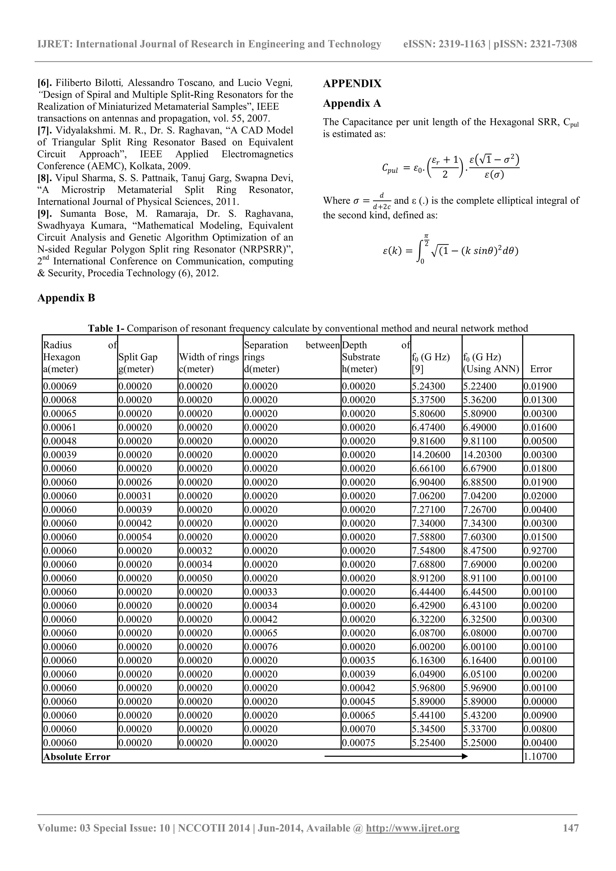 Calculation of resonant frequency of hexagonal | PDF