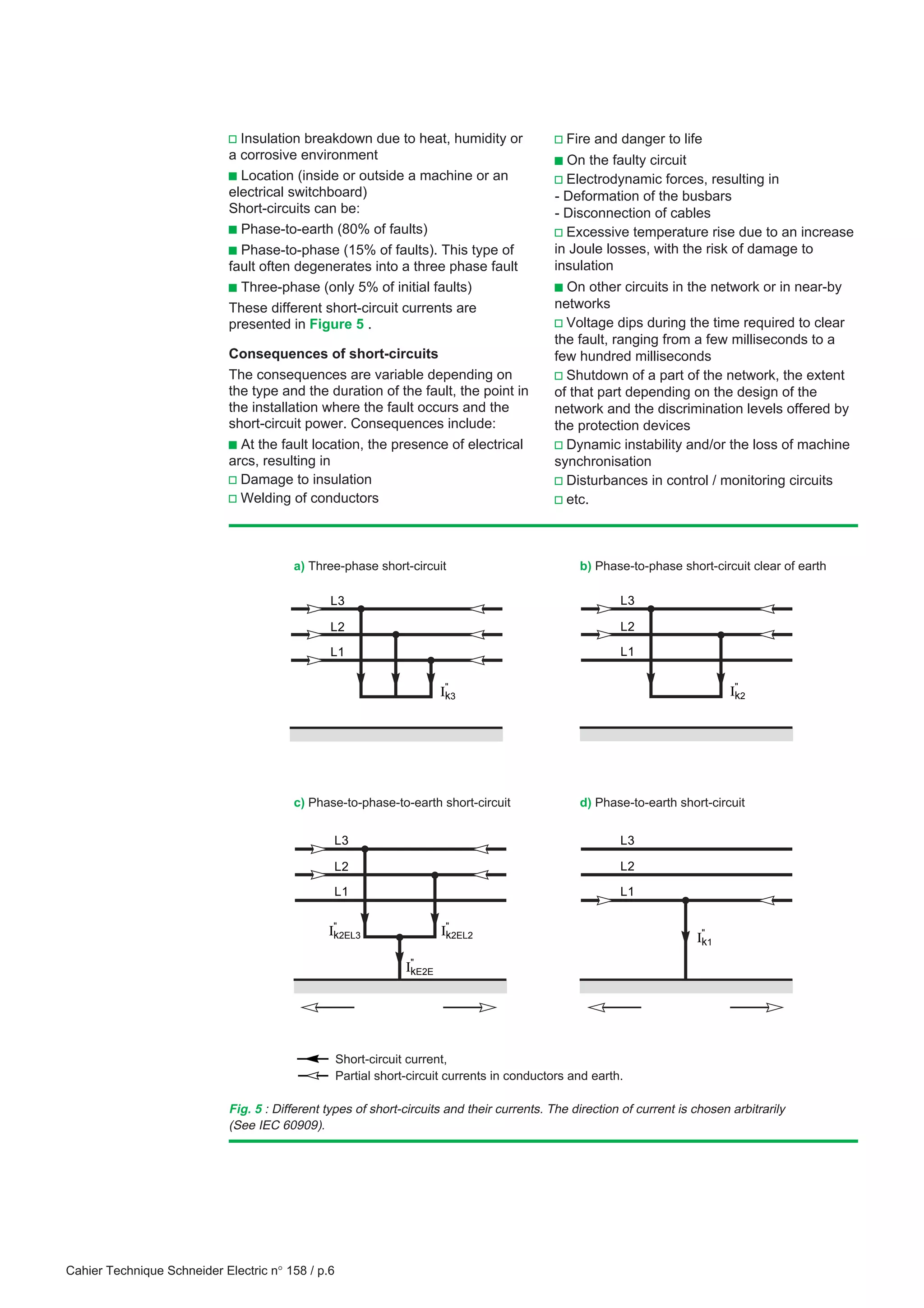 Calculation of short_circuit_currents | PDF