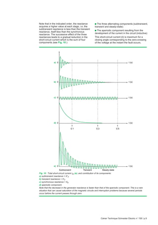 Calculation of short_circuit_currents | PDF