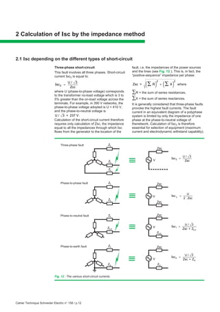 Calculation of short_circuit_currents | PDF