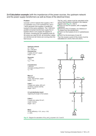 Calculation of short_circuit_currents | PDF