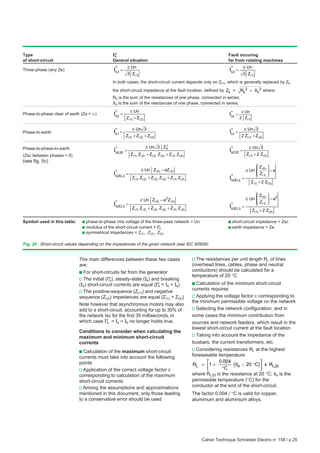 Calculation of short_circuit_currents | PDF