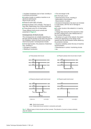 Calculation of short_circuit_currents | PDF