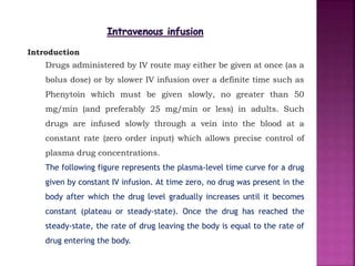 Calculation of the plasma drug levels after a single dose IVinfusion ...