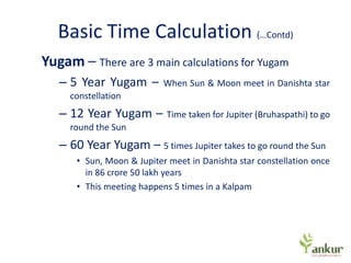 History and Calculation of Time as per Ancient Indian Texts | PPSX