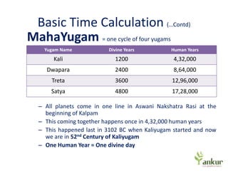 History and Calculation of Time as per Ancient Indian Texts | PPSX