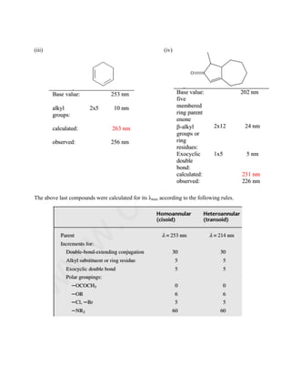 Calculation of λ using woodward fieser rules | PDF