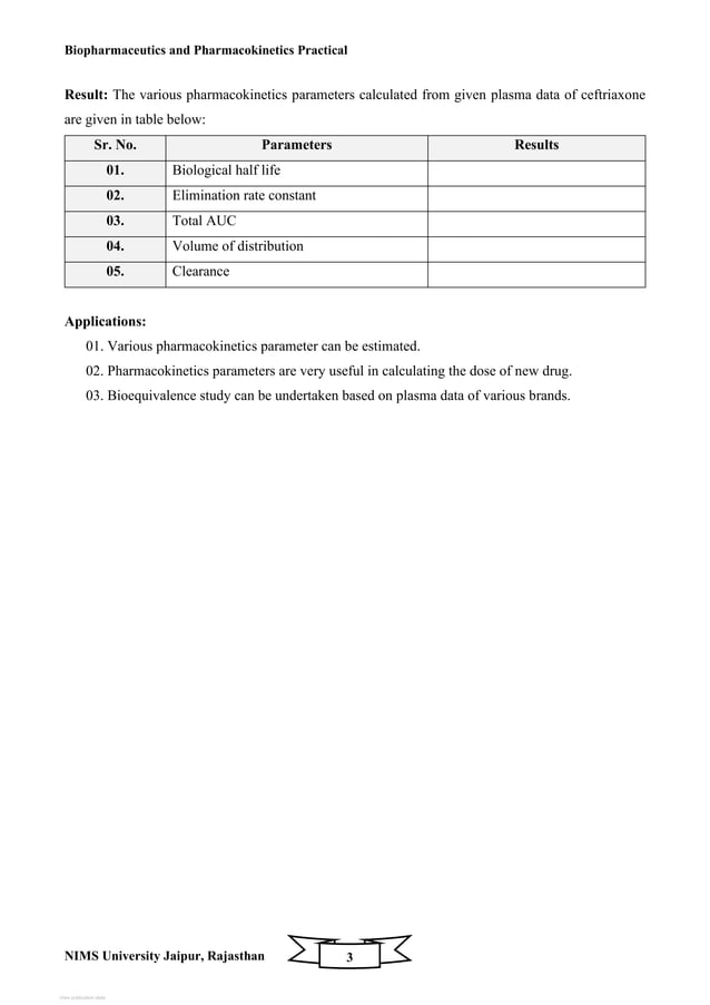 Calculation of various pharmacokinetics parameters after IV Bolus ...