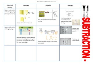 Calculation policy v2 | PDF | Beadwork | Arts and Crafts