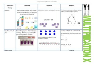 Calculation policy v2 | PDF | Beadwork | Arts and Crafts