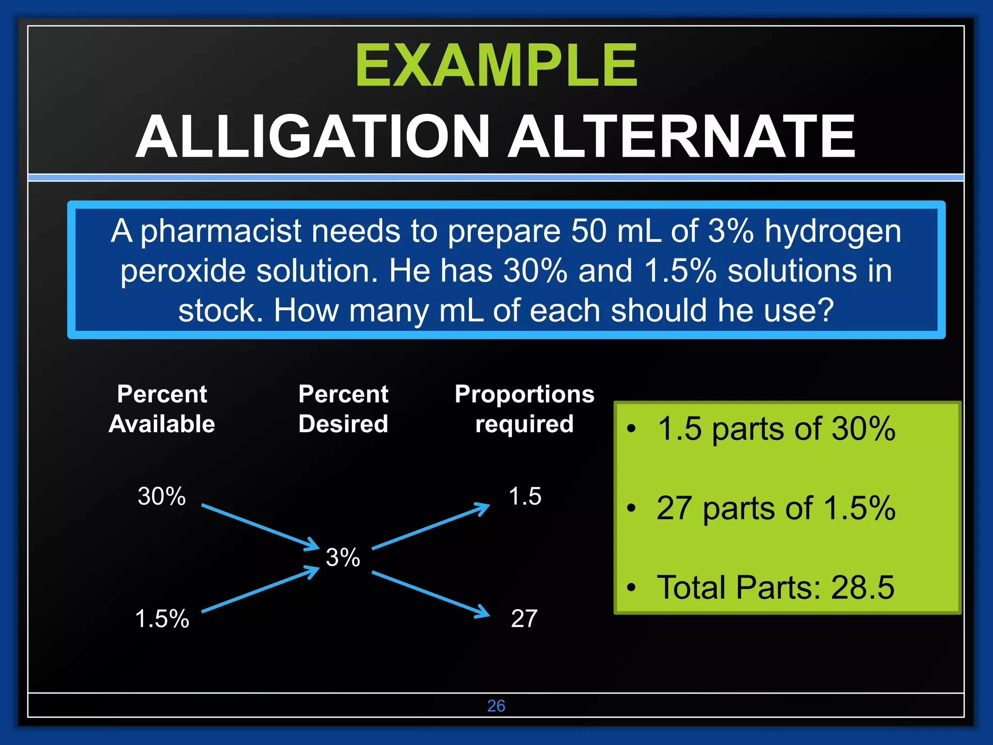 Basic Pharmacy Calculations and Pharmacokinetes | PPTX