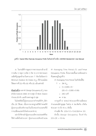 Calculations of-ventilation-rate-according-to-ashrae-standard-62-1 | PDF