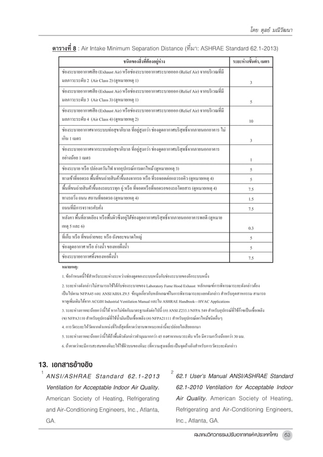 Calculations of-ventilation-rate-according-to-ashrae-standard-62-1 | PDF
