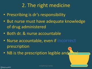 Calculations of medicine: Nursing perspective | PPT