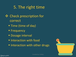 Calculations of medicine: Nursing perspective | PPT