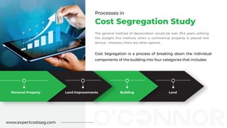 Calculations and processes in a cost segregation study | PPT