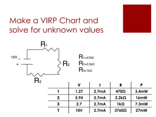 Calculations in electronics | PPTX