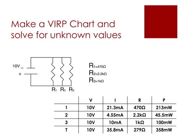 Calculations in electronics | PPTX