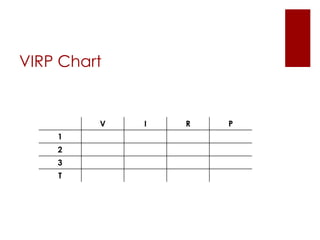 Calculations in electronics | PPTX