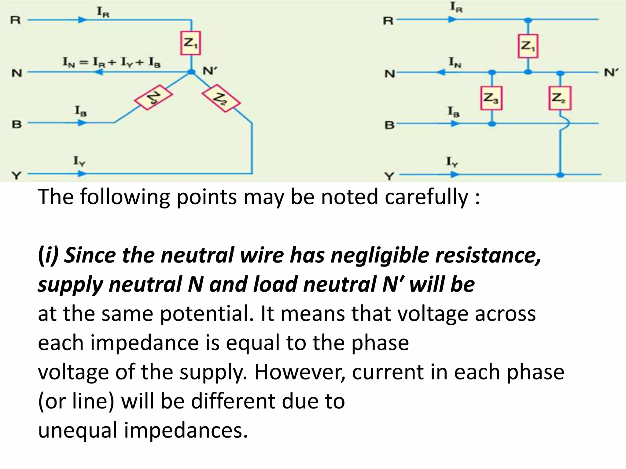Calculations of a.c distributions methods & 3 phase unbalanced loads ...