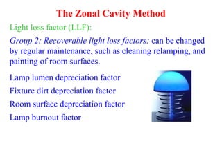 Calculations of illumination | PPT
