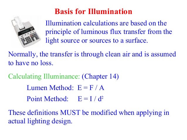 Illumination Method Of Calculation