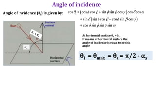 Calculations of incident radiation on different walls and roof of a ...
