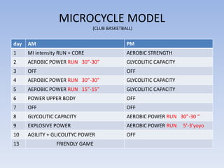 Calculations of maximal aerobic power run | PPTX | Running and Jogging ...