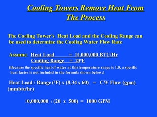 Calculations for cooling water system and | PPT