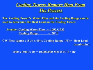 Calculations for cooling water system and | PPT