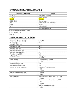 Calculations report | PDF