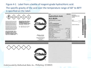 Calculations use in Analytical chemistry.pdf