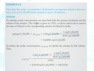 Analytical Chemistry Equations