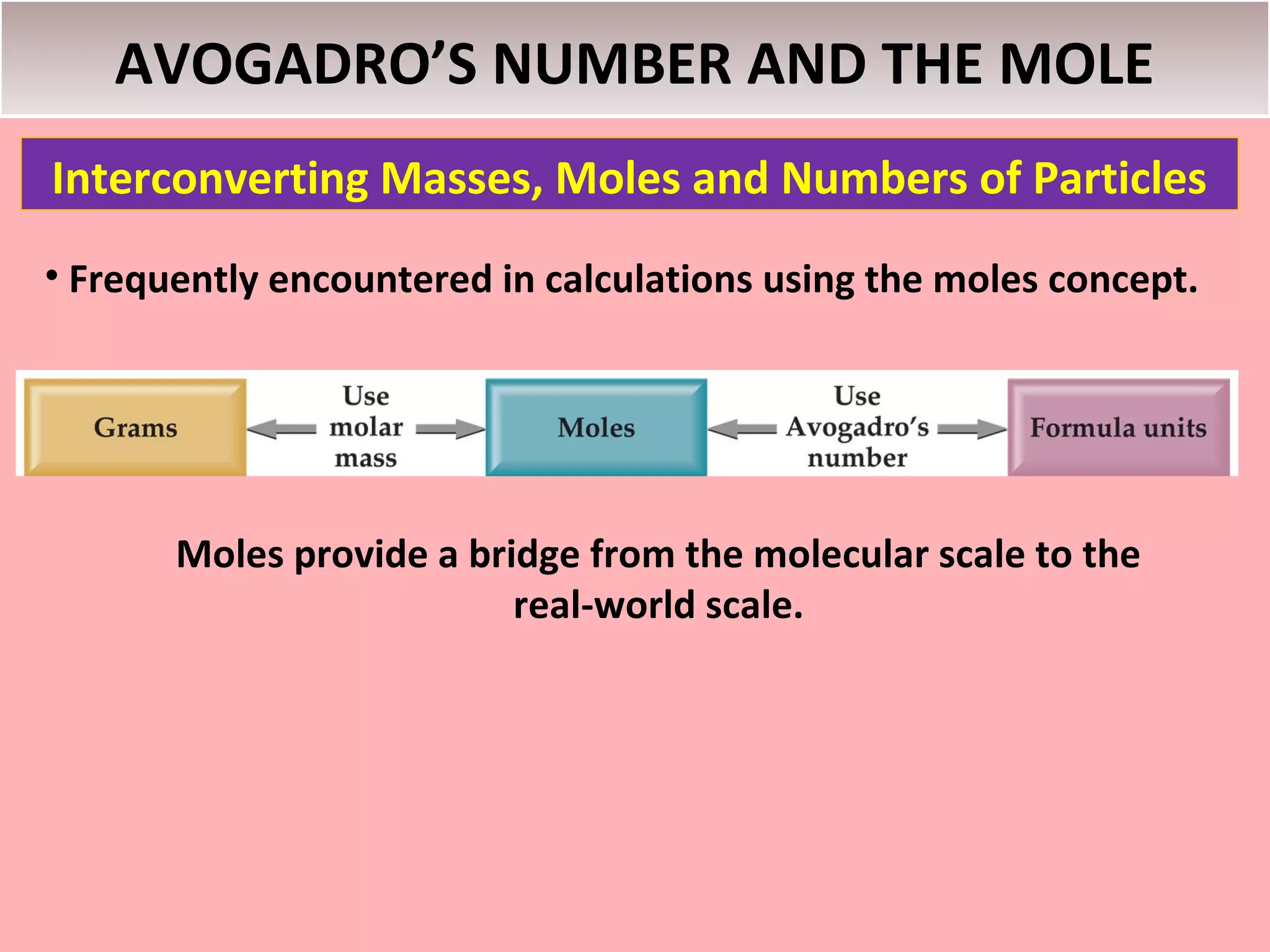 CALCULATIONS WITH CHEMICAL FORMULAS AND EQUATION | PPT