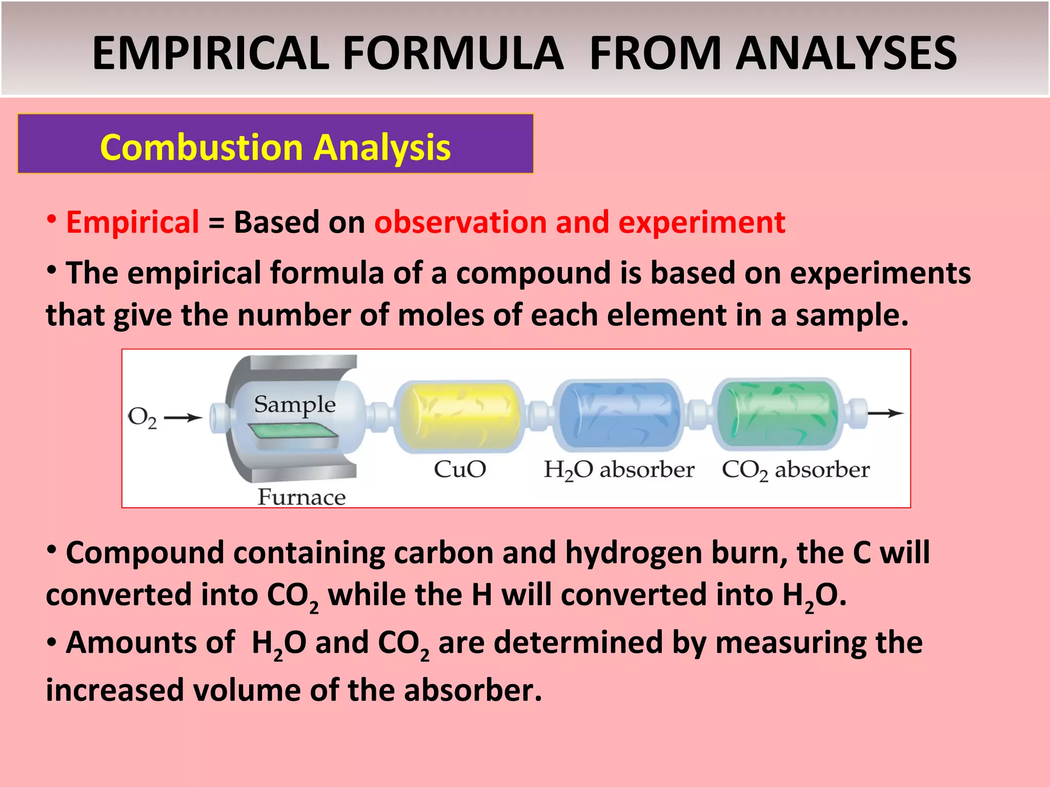 CALCULATIONS WITH CHEMICAL FORMULAS AND EQUATION | PPT