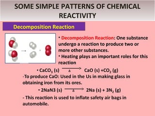 CALCULATIONS WITH CHEMICAL FORMULAS AND EQUATION | PPT