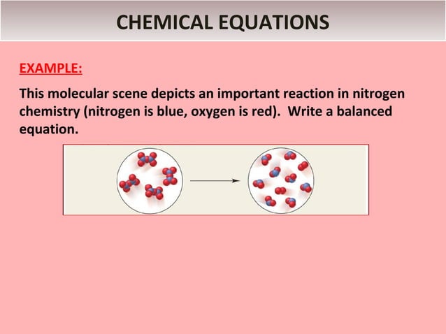 CALCULATIONS WITH CHEMICAL FORMULAS AND EQUATION | PPT | Chemistry ...