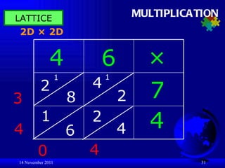 Calculation techniques in numbers | PPT