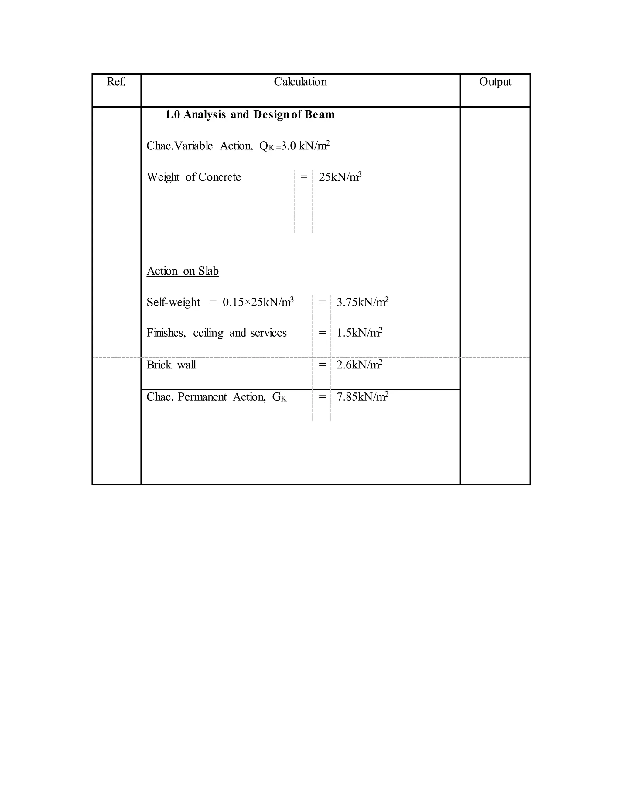 Calculation template | DOCX | Commodities | Economy