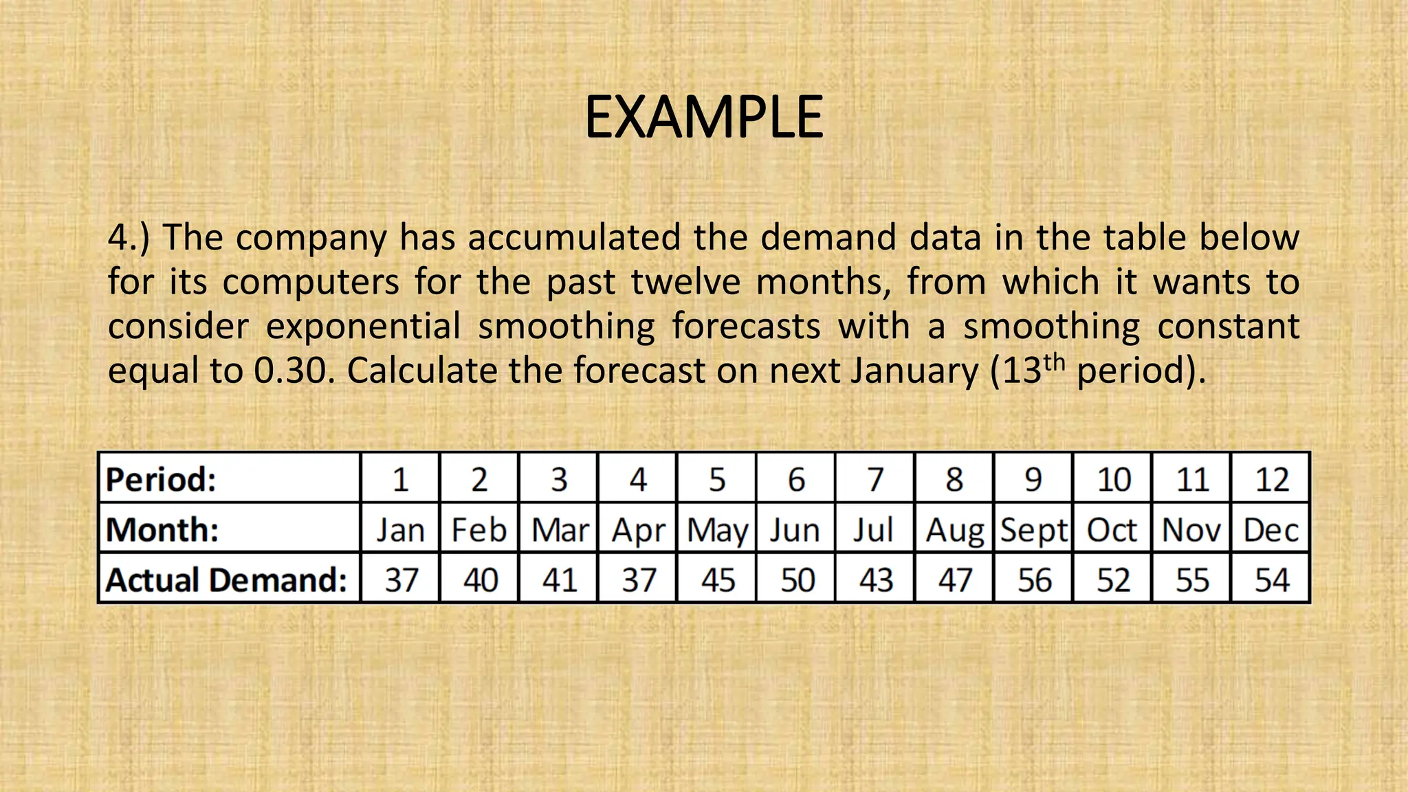 Calculator-Techniques for engineering.pptx