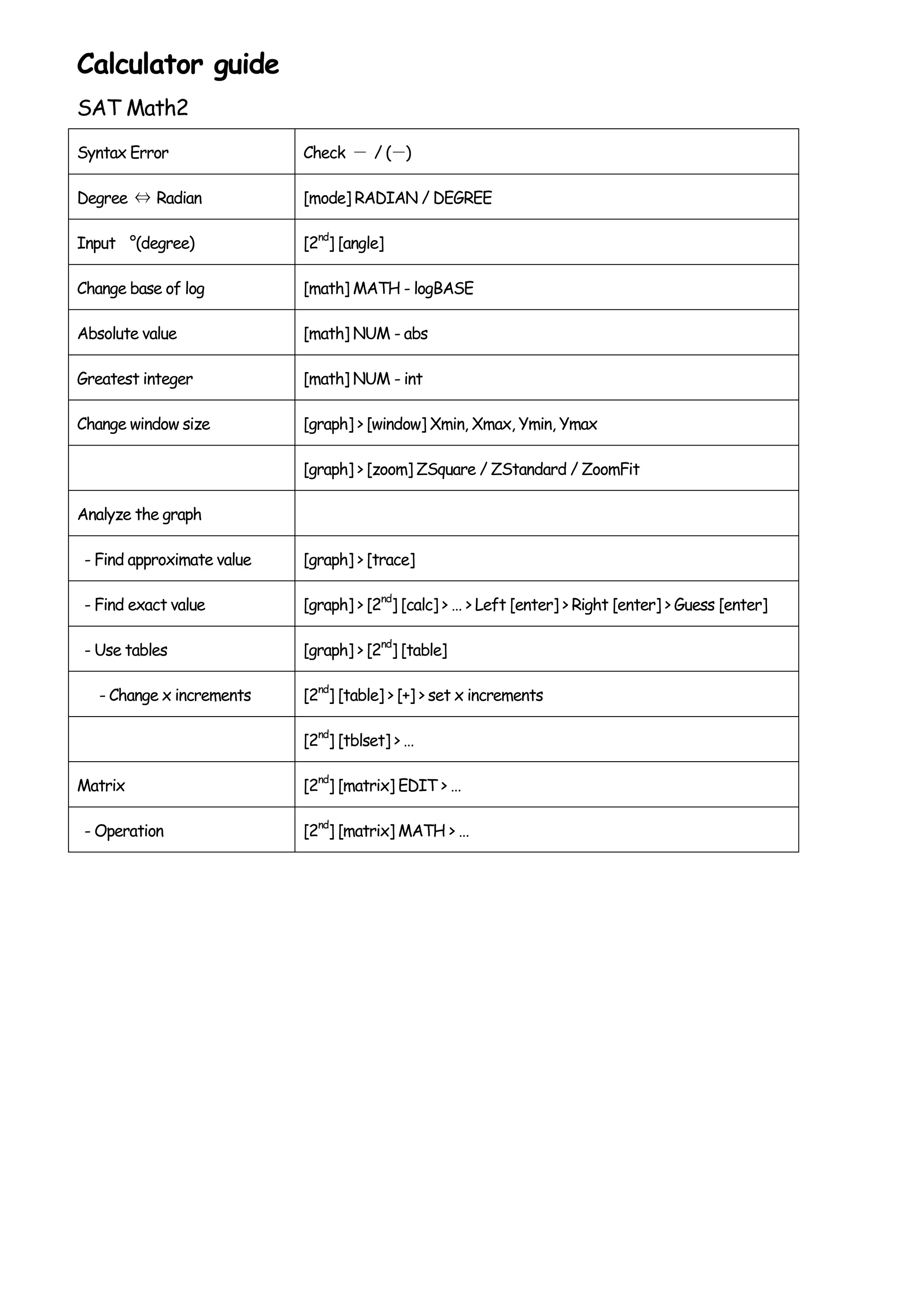 TI-84 graphing calculator guide | PDF