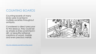A Visual History of Calculators | PPTX